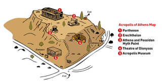 Acropolis Athens Map | Entrances & Directions for 2025